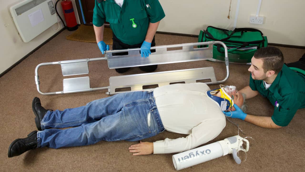 What Are The Canadian C-Spine Rules? | Coast2Coast